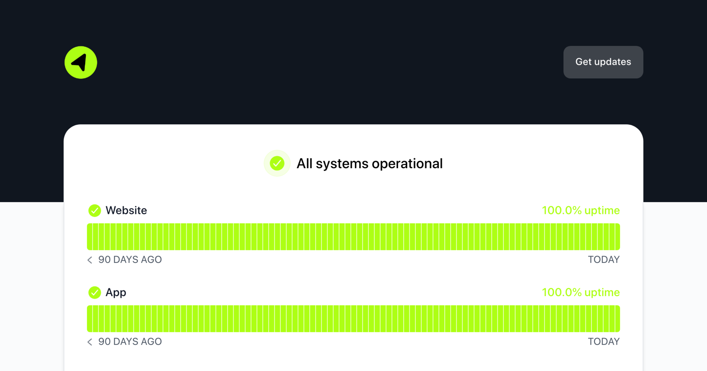 CursorDirectory - Status